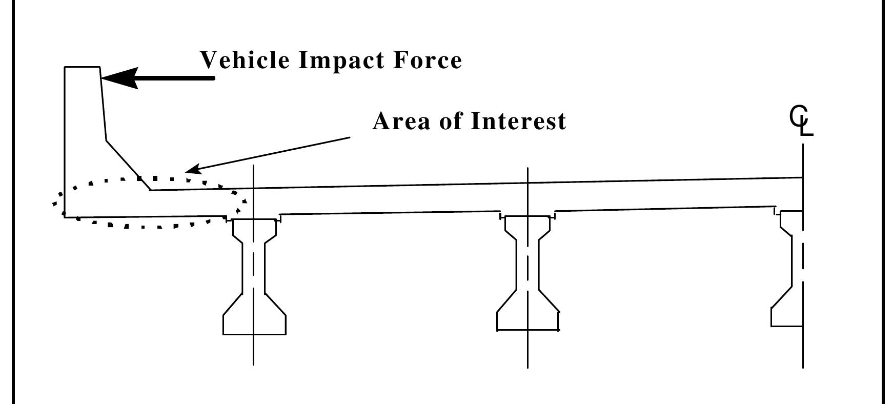 1: typical bridge superstructure cross section the decks of