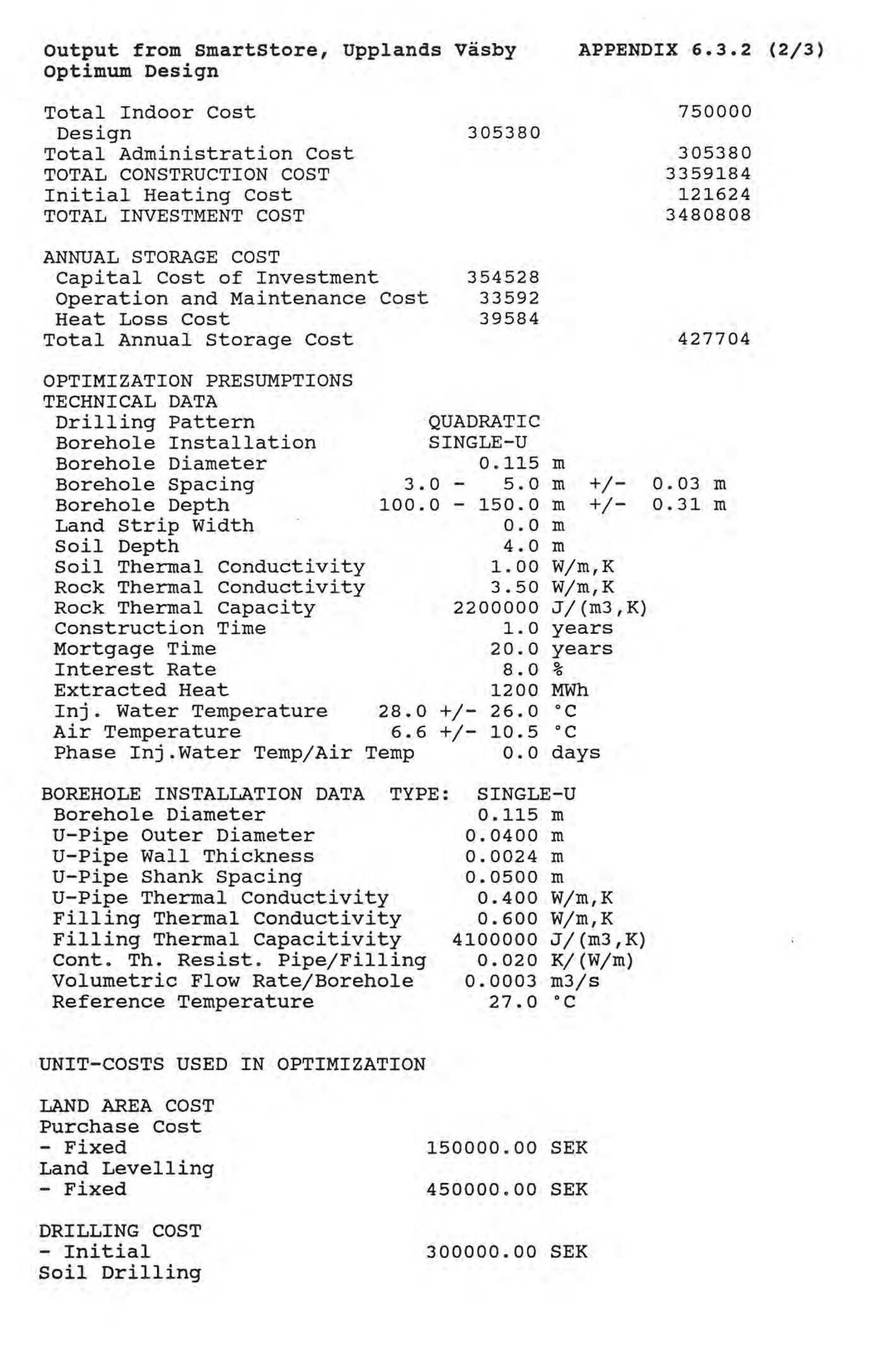 Figure 130 - Borehole heat store design optimization