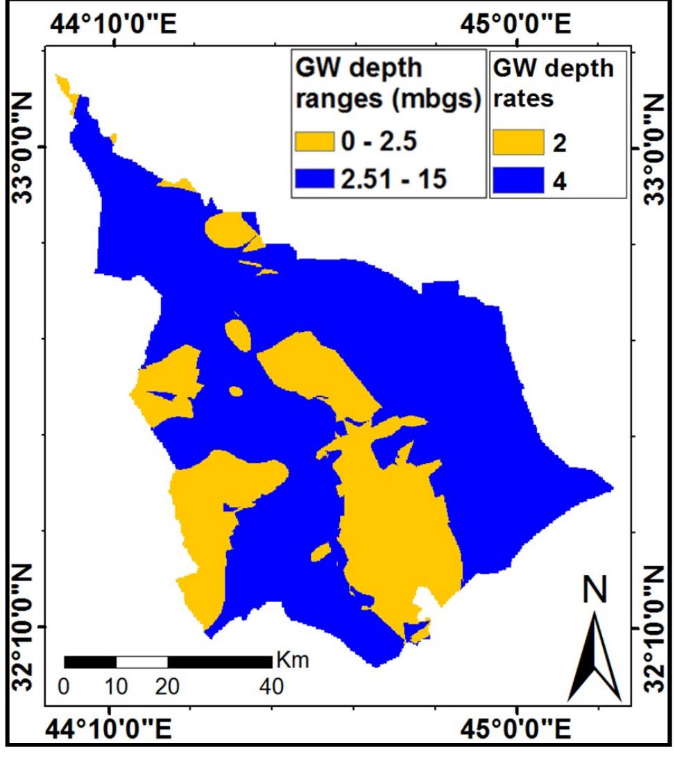 Depth to groundwater maps (ranges and rates)
