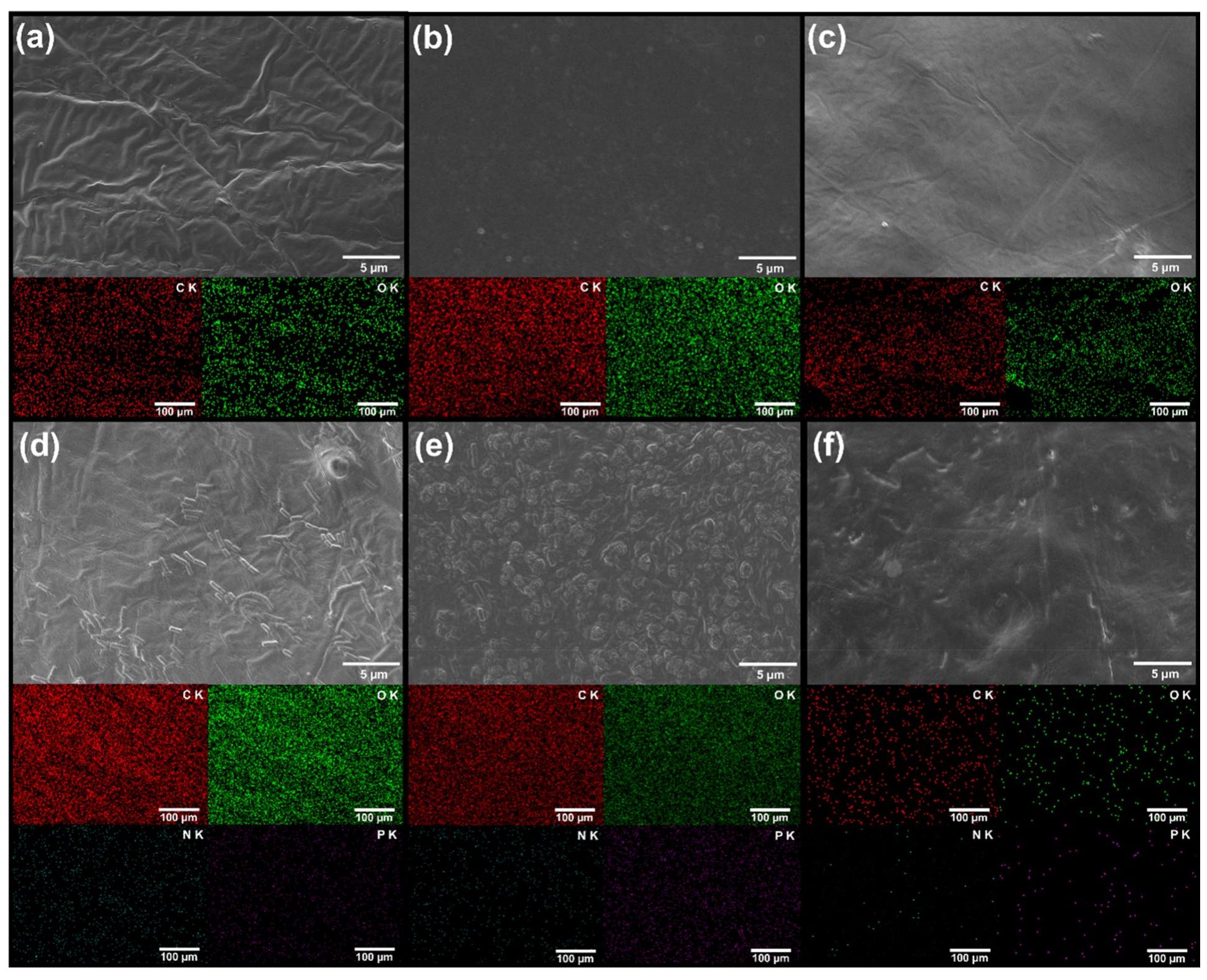 Sem images and elemental mapping from the surface of films