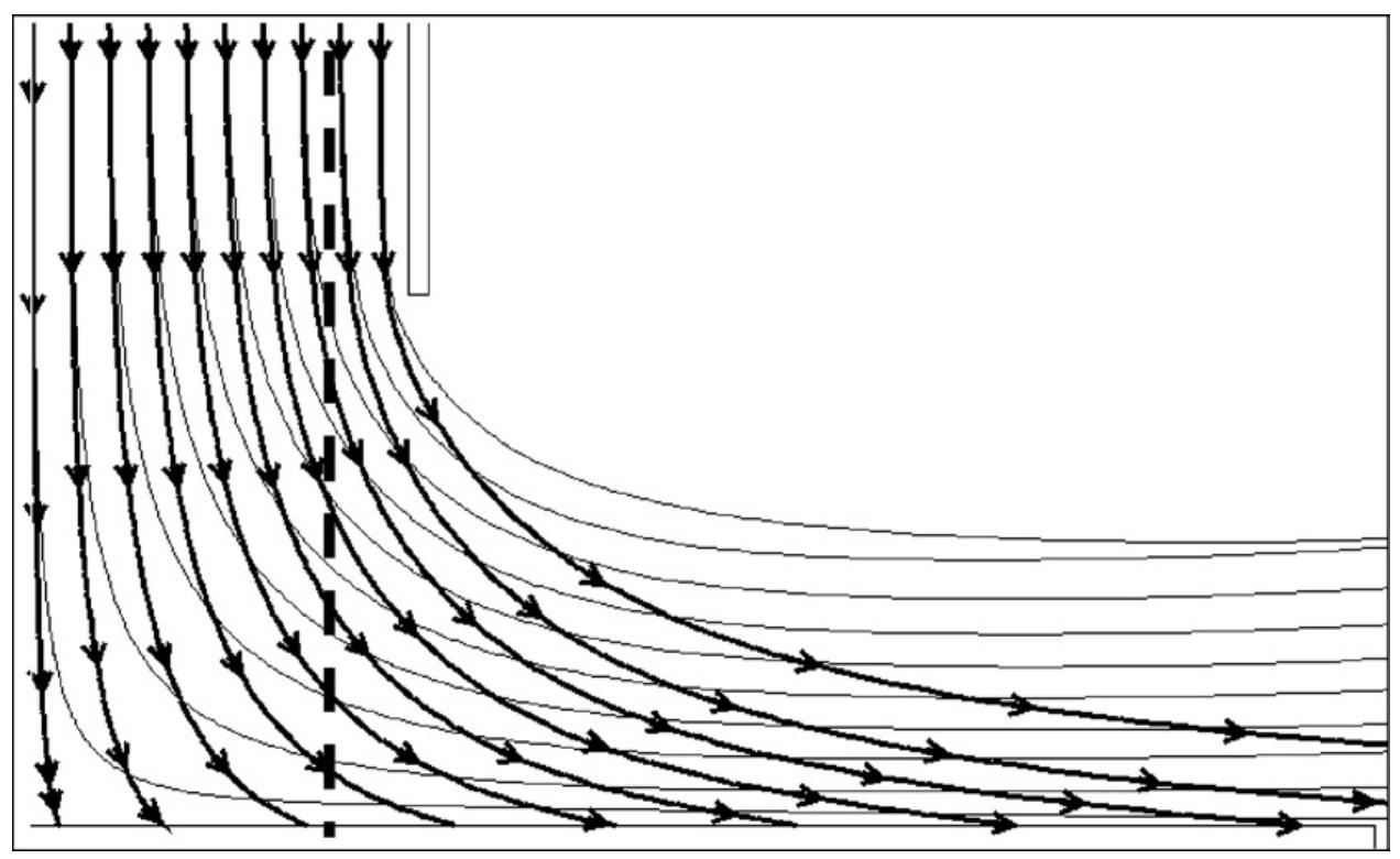A half model of the jit simulation showing the motion path