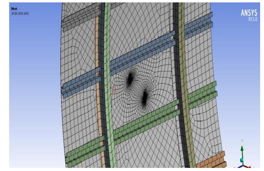 Enlarged view finite element model of skin, stiffeners, and