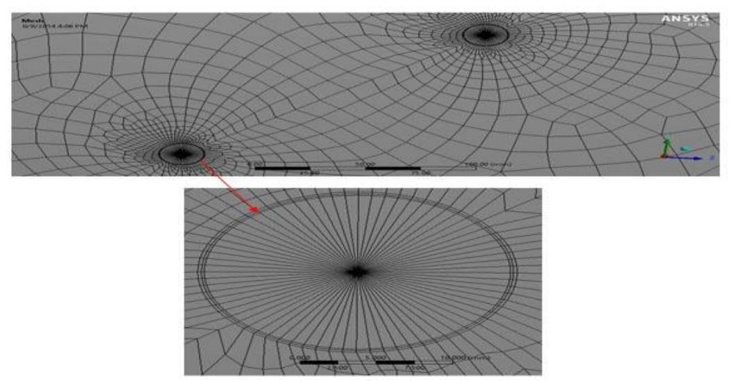 Finite element model of aircraft fuselage with an axial