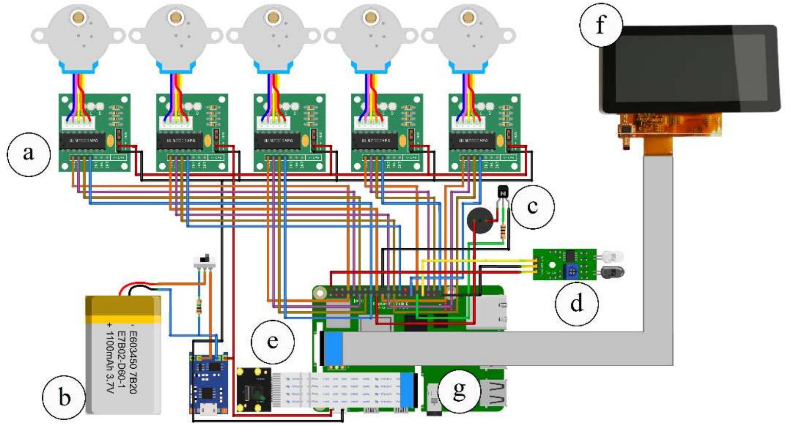 Medicine dispenser circuit design: (a) 5 stepper motors, (b)