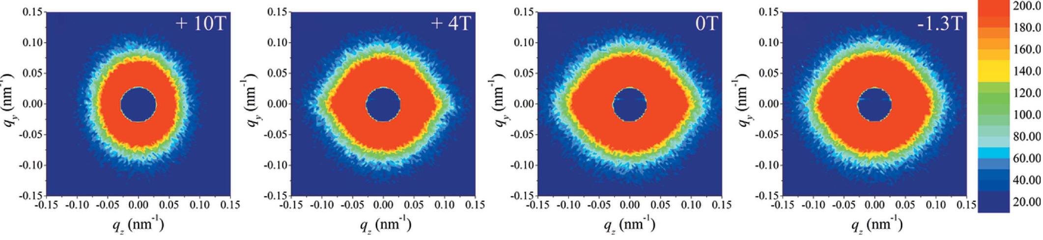 Eeauenmn™ am colour-coded maps of the total (nuclear and