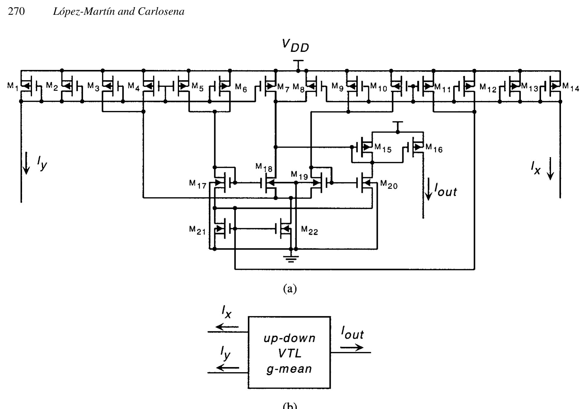 Geometric-mean cell using up-down loop. (a) schematic and