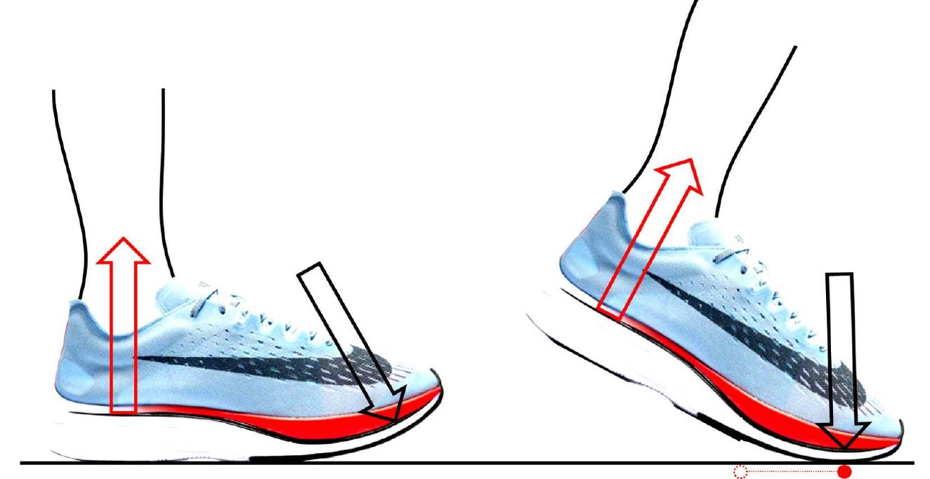 Schematic illustration of the teeter-totter effect including