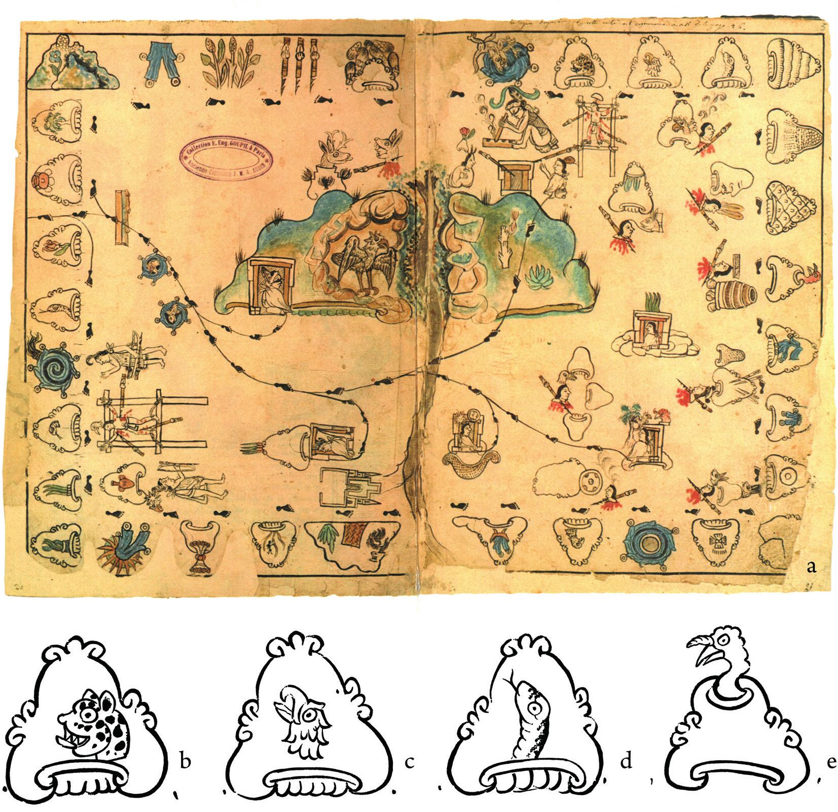 The historia tolteca-chichimeca: a) the mapa showing the