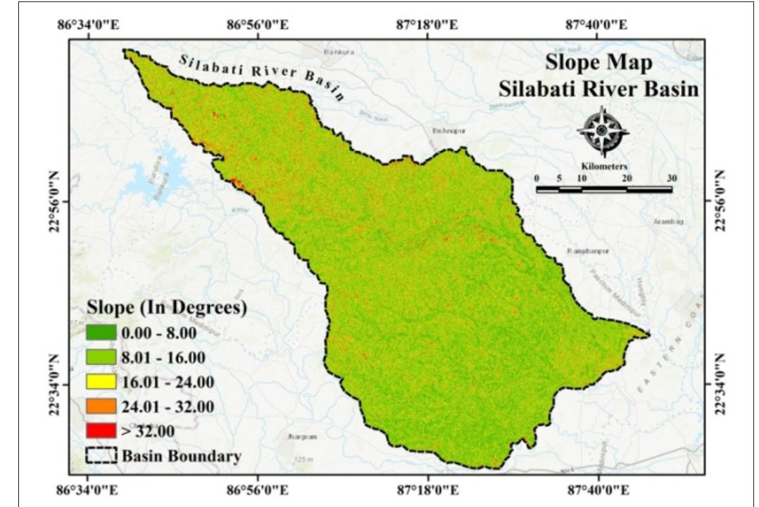 Relative slope map of the silabati river basin slope: the