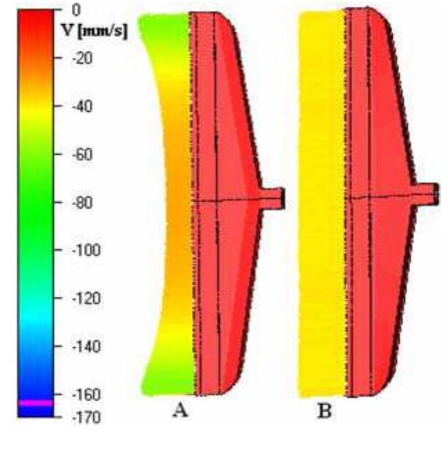 Figure 6 - from Optimisation of extrusion flat die design