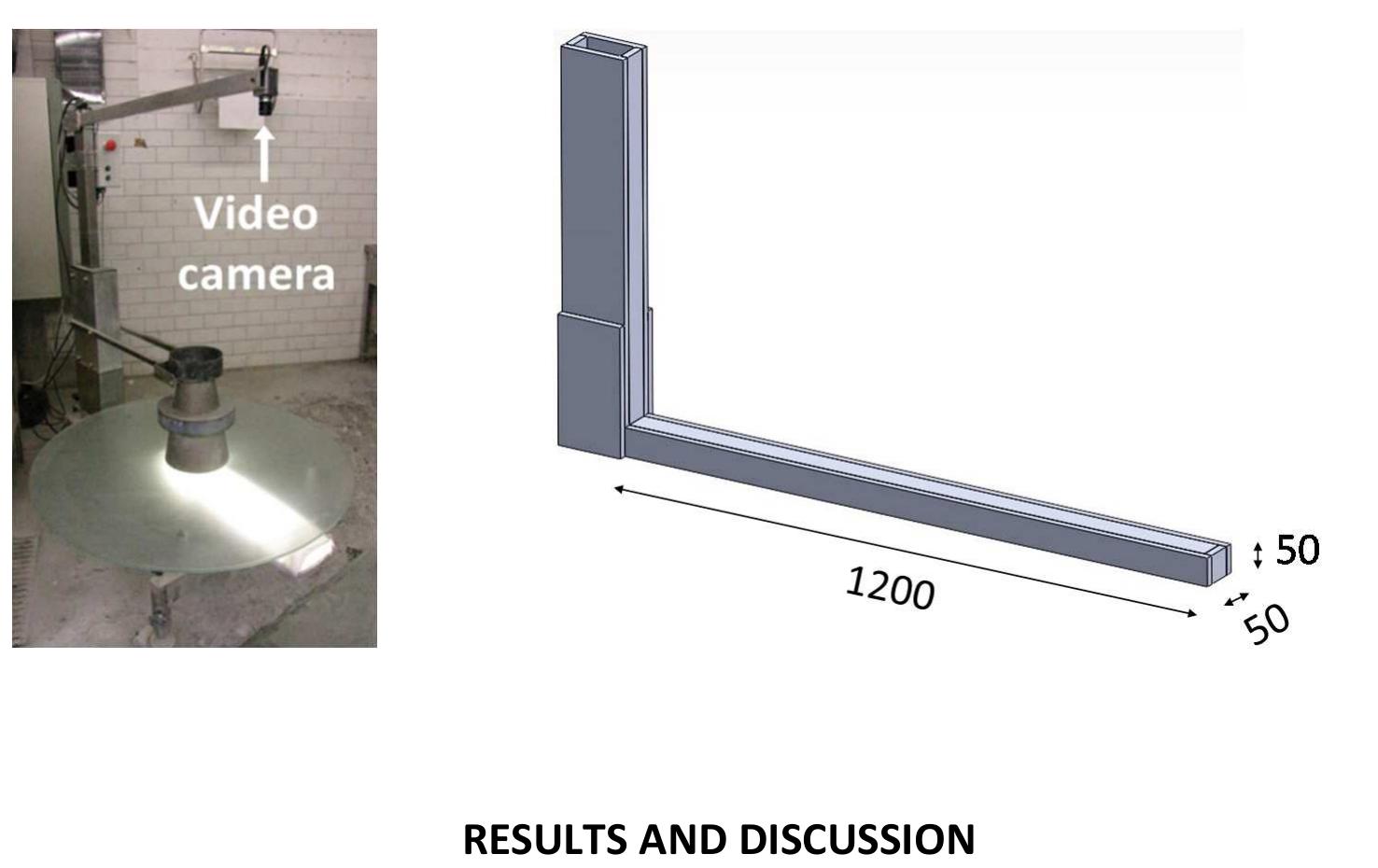 L-box model formwork (dimensions in mm) figure 2. rheometer