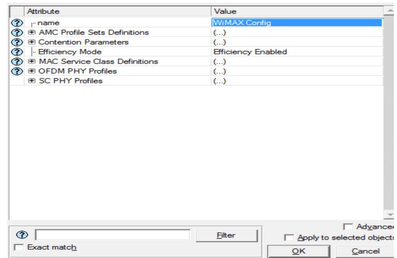 Application Profiles For Master Slave Model Fig 13 Bss