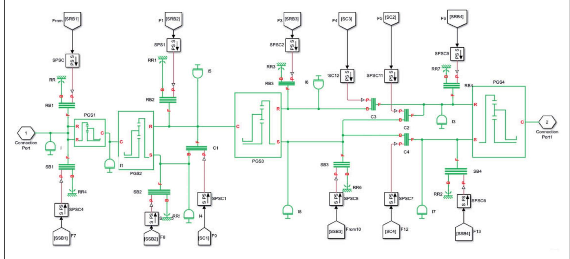 Final 9-speed gearbox transmission schematic diagram. the