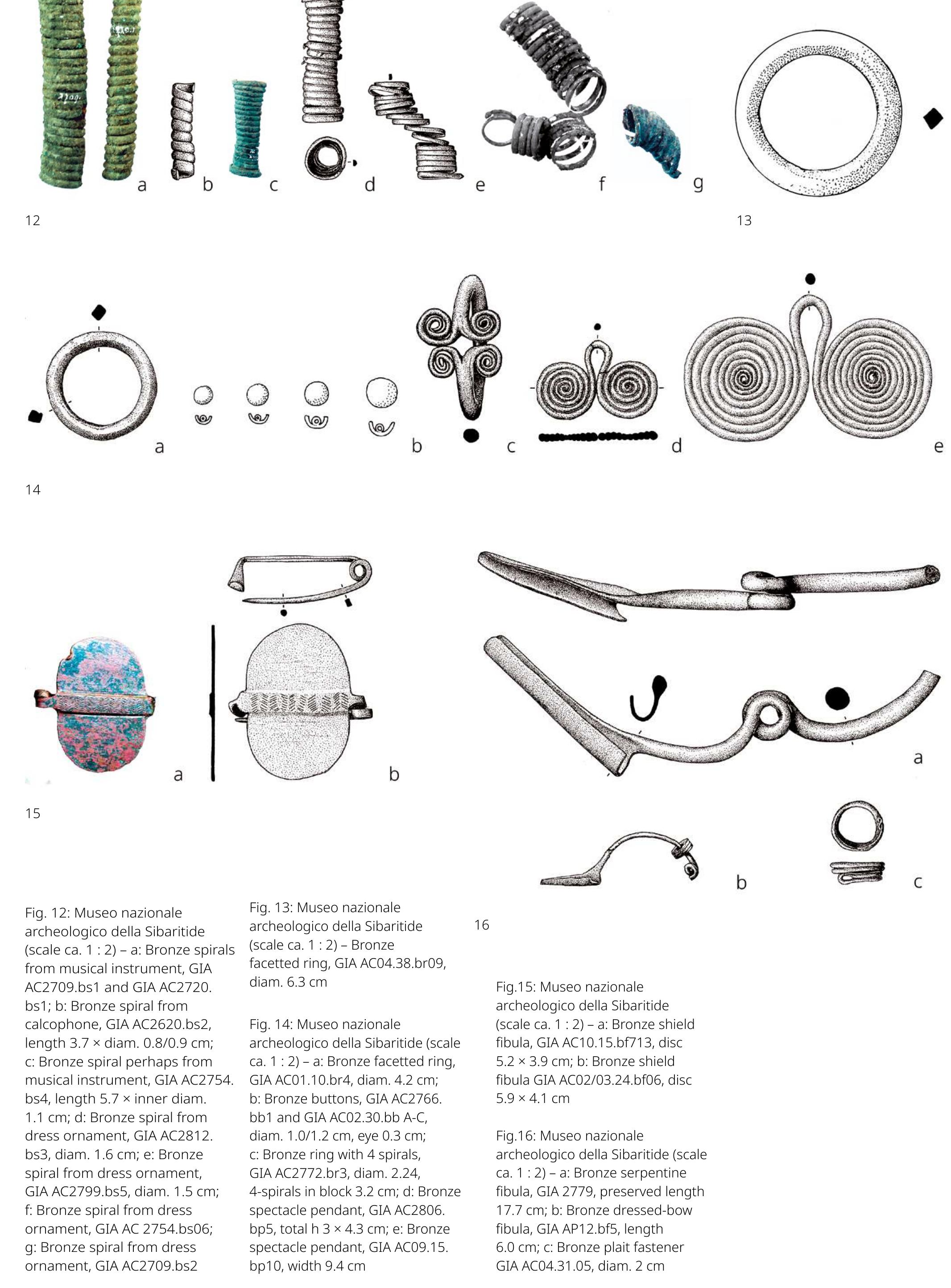 Figure 8 - Monumental Timber Temples and Cultic Development