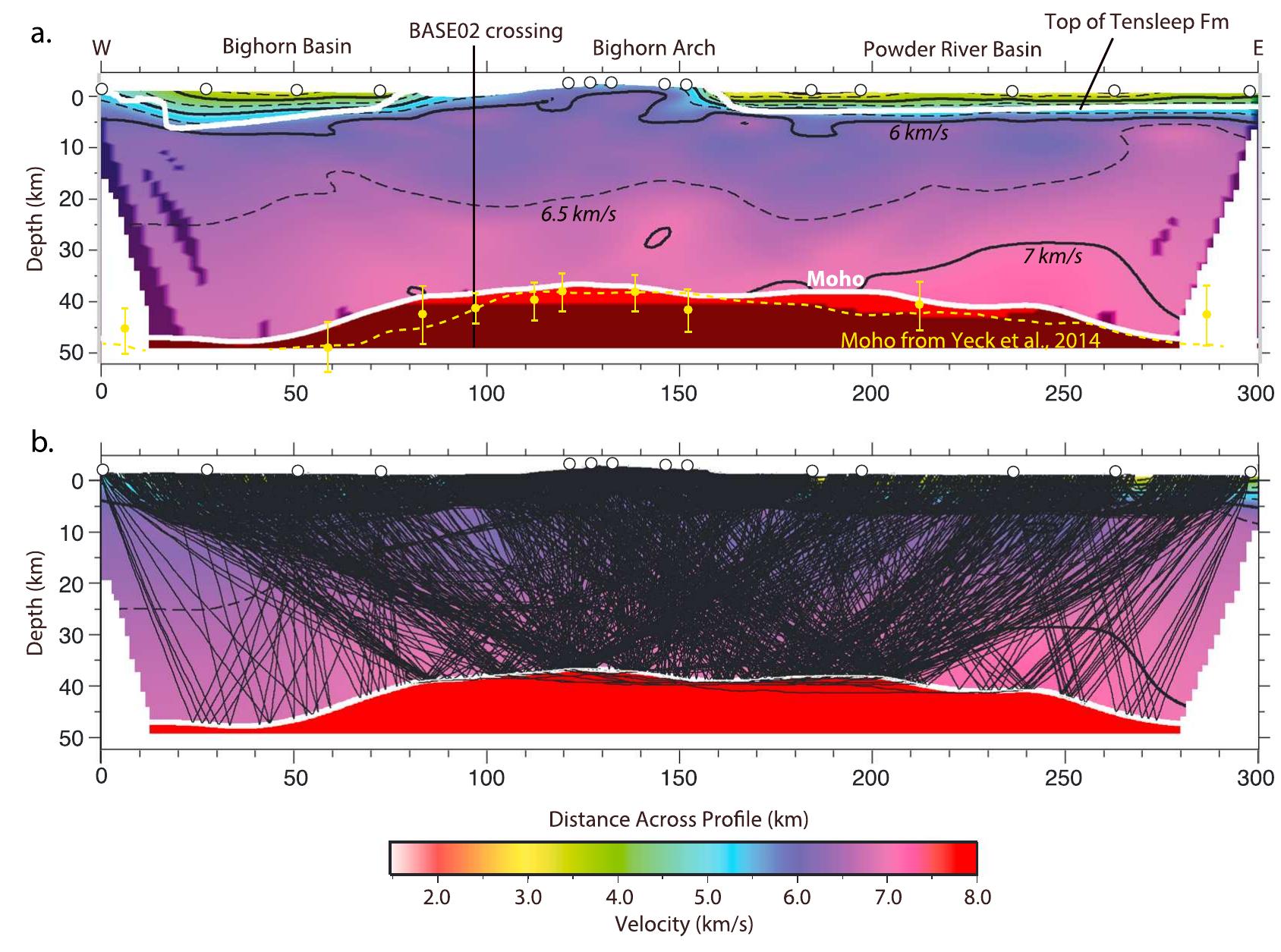 (a) baseo1 velocity model (east-west profile). tomographic