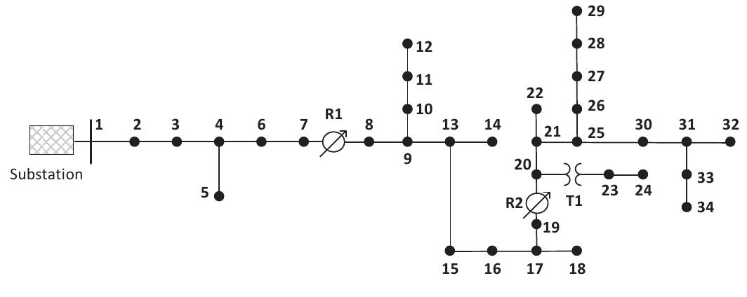 Ieee 34-bus test feeder single-line diagram the ieee-34 bus