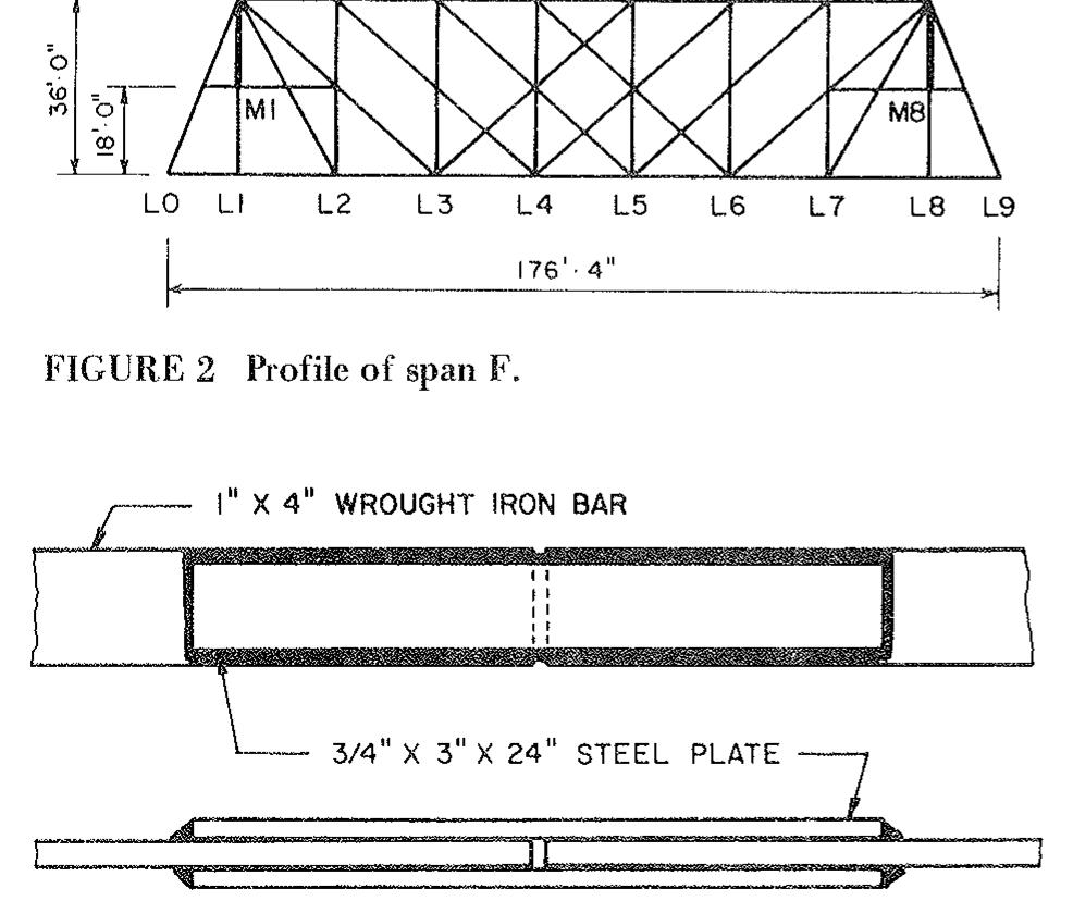 Plan of lap splice repaw.