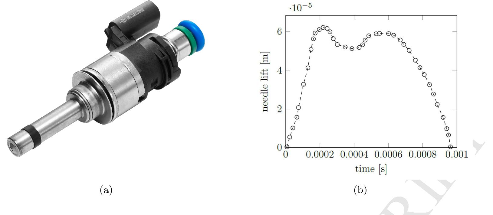 Figure 12 - from A MultiPhase Dynamic-VoF solver to model