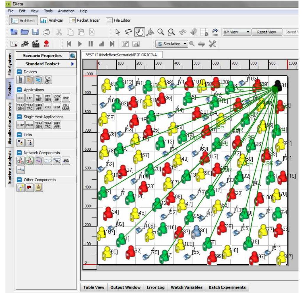 Network topology in mp2p deployment scenario. in mawns, each