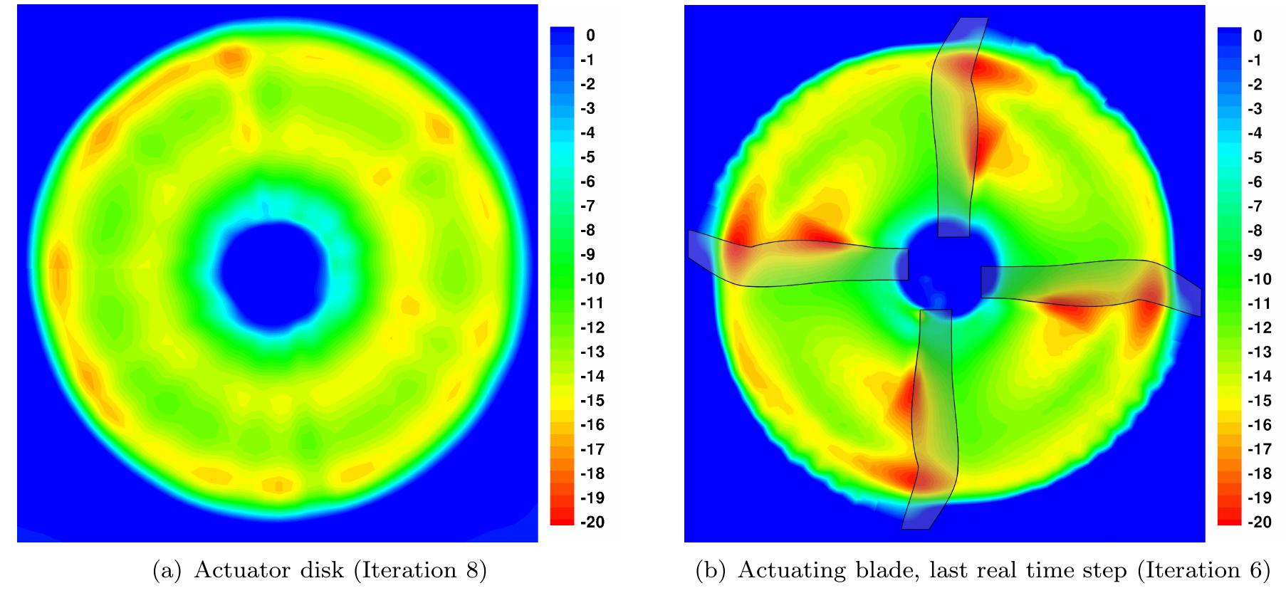 Axial velocity distribution on a plane at z/r = —0.015 (top