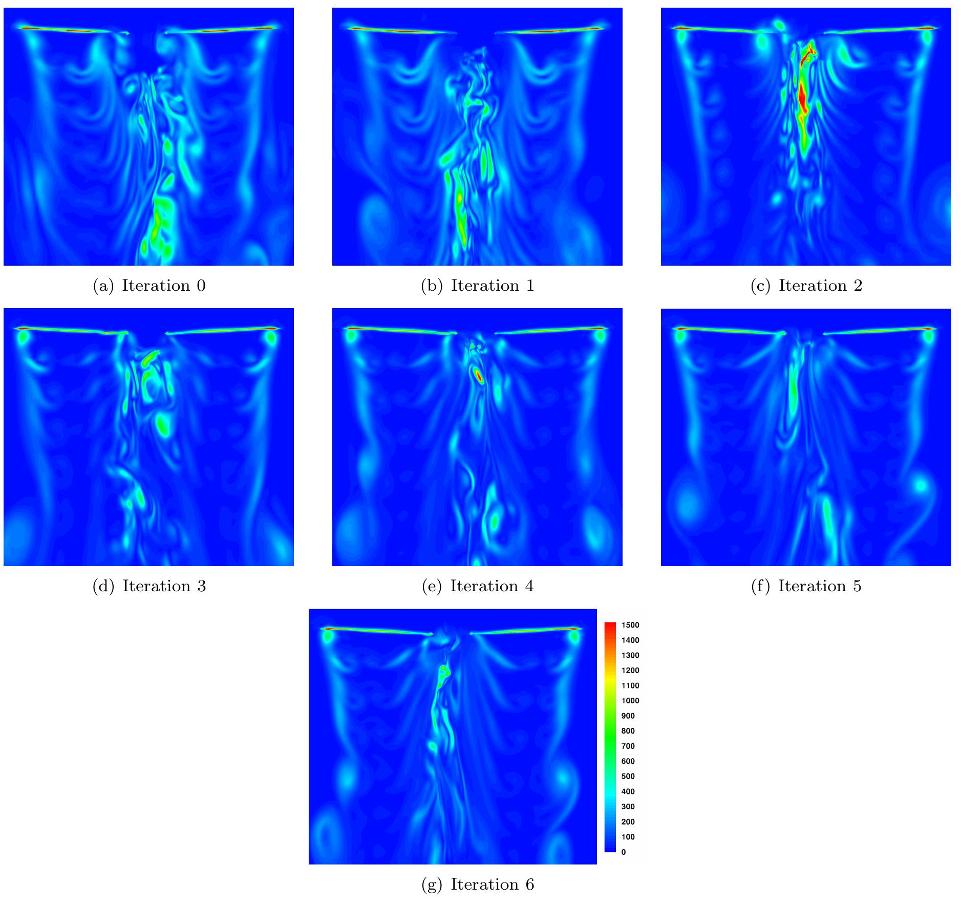 Figure 14 - from Unsteady actuating blade model for CFD/CSD