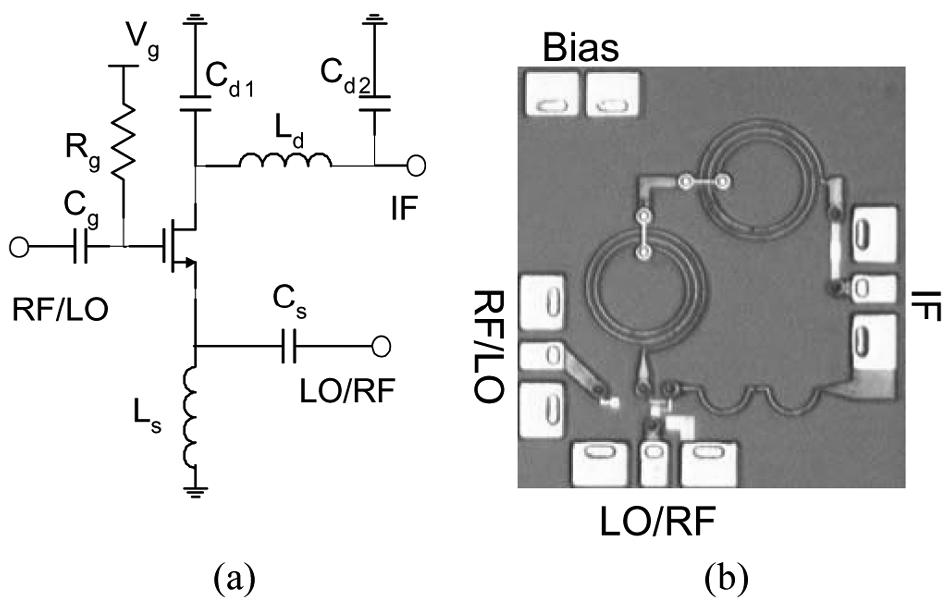 Figure 1 - from A 9–31-GHz Subharmonic Passive Mixer in