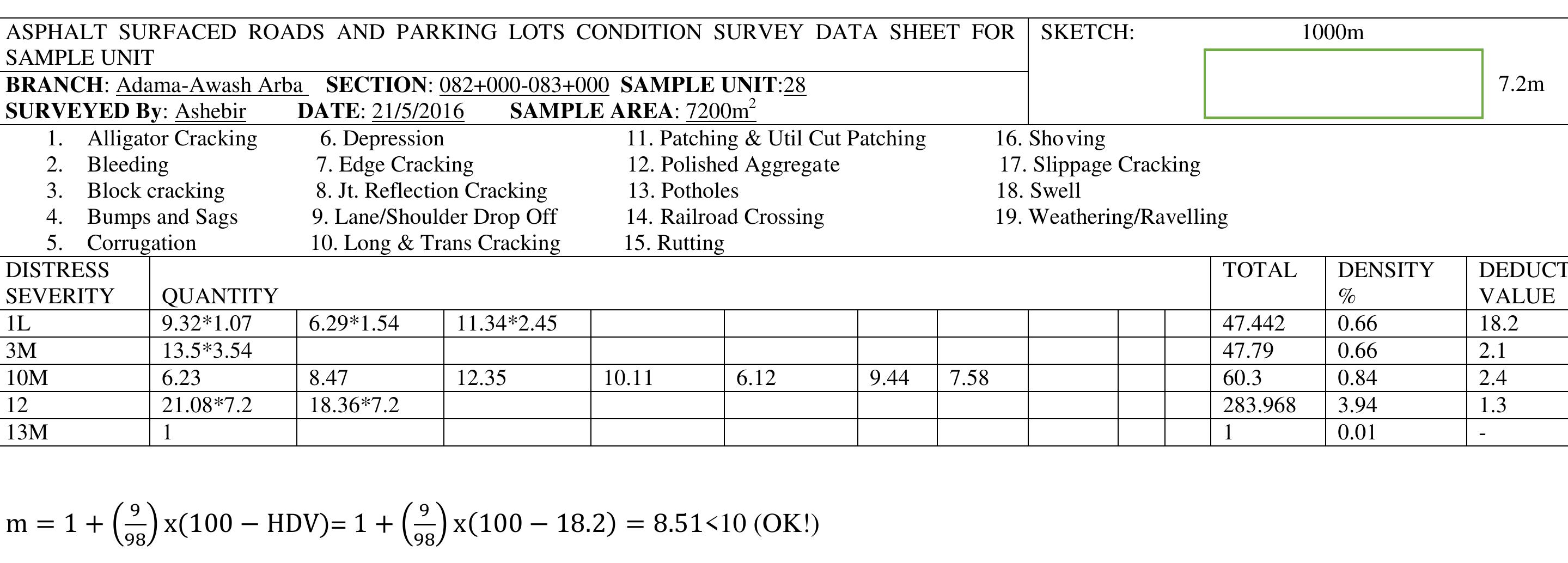 3 flexible pavement condition survey data sheet for