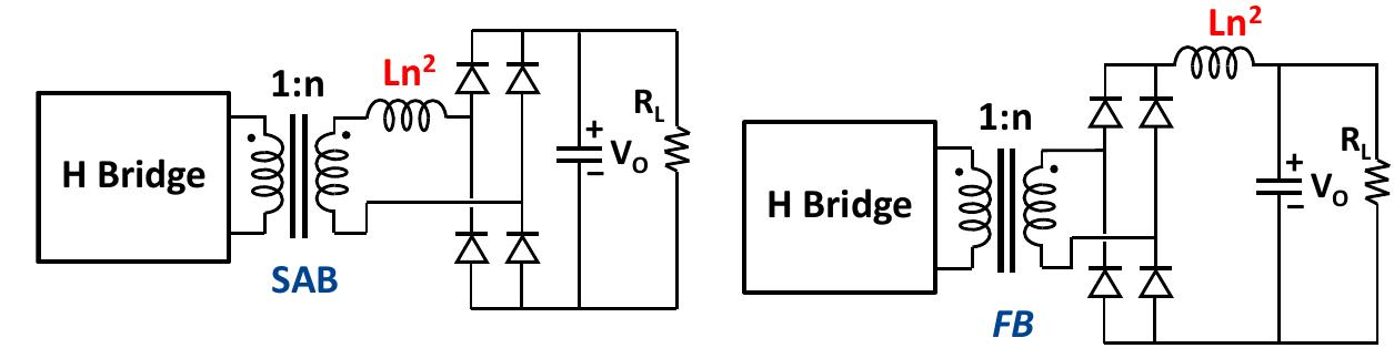 Comparison of sab and phase-shifted full-bridge converter.