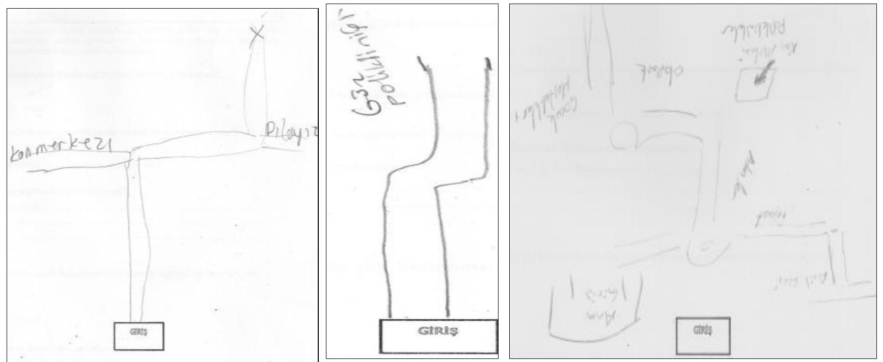 Sketch examples of showing route with corridors (allocentric