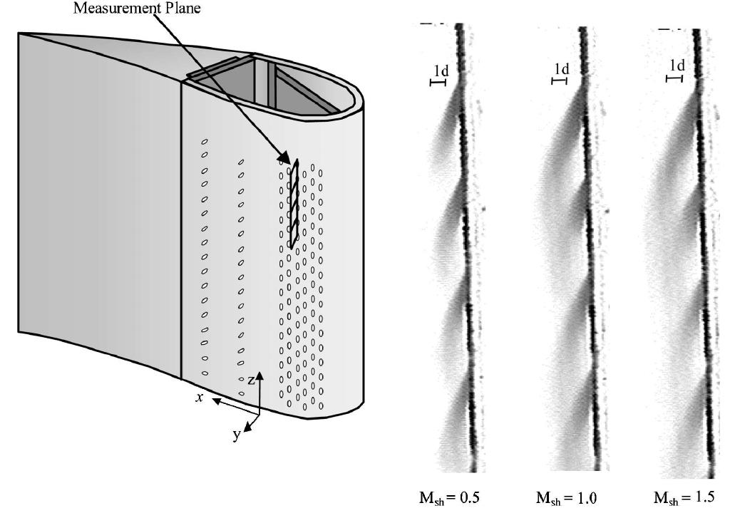 Flow visualization of coolant flow along stagnation line,