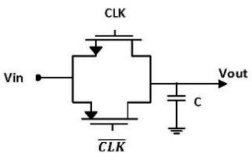 Sample and hold architecture the sample and hold circuit are