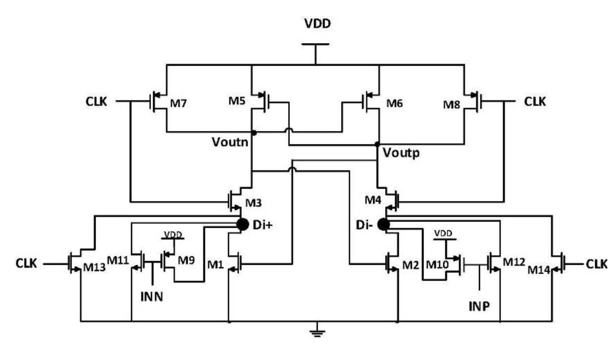Schematic of the proposed dynamic comparator figure 9.