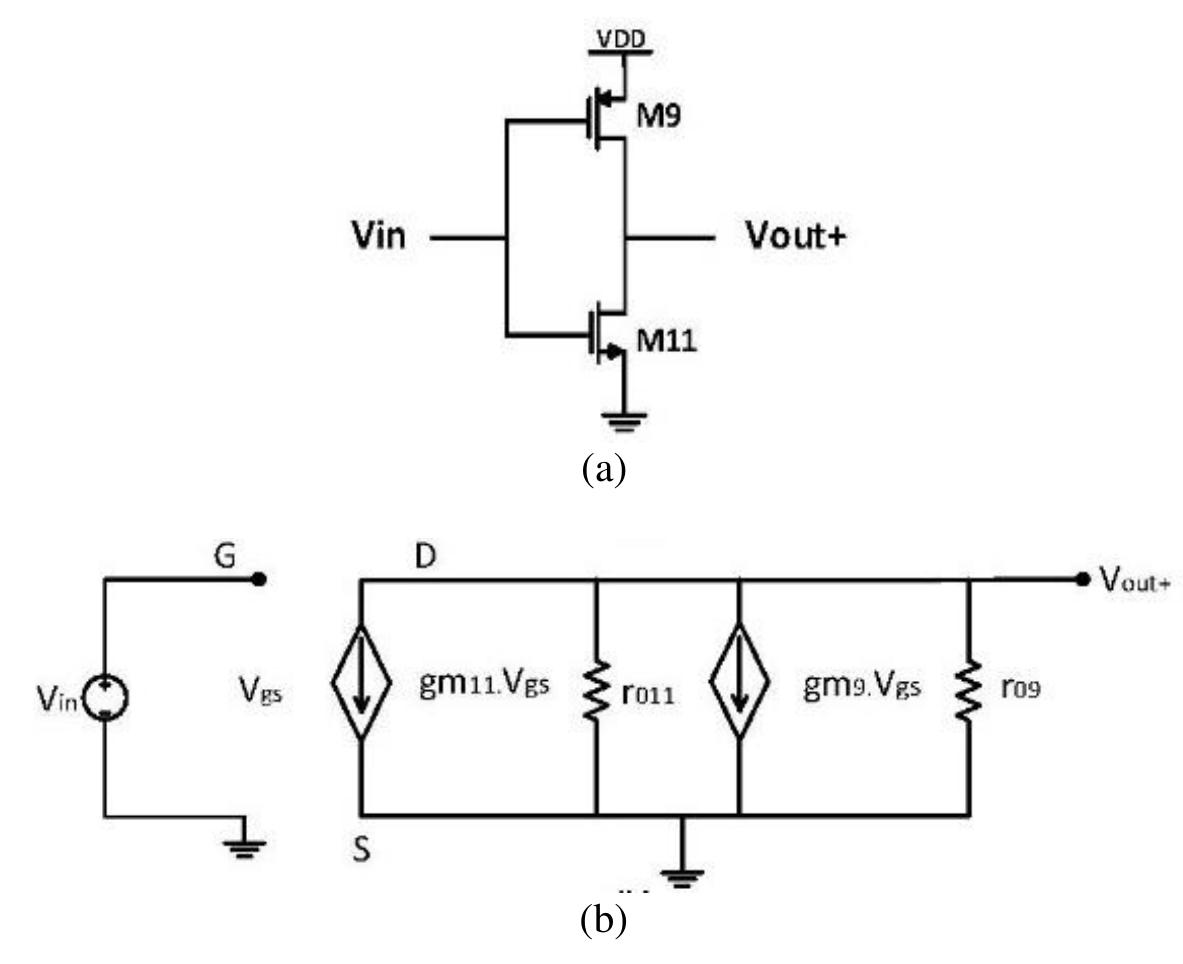 Illustration of the half circuit for the pre-amplifier stage