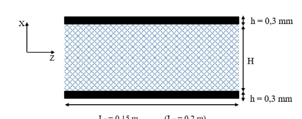 Honeycomb sandwich panel dimensions.