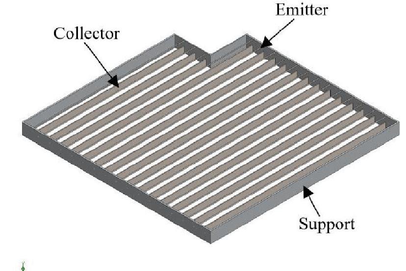 | cross-section layout of ehd thruster. aluminum foil