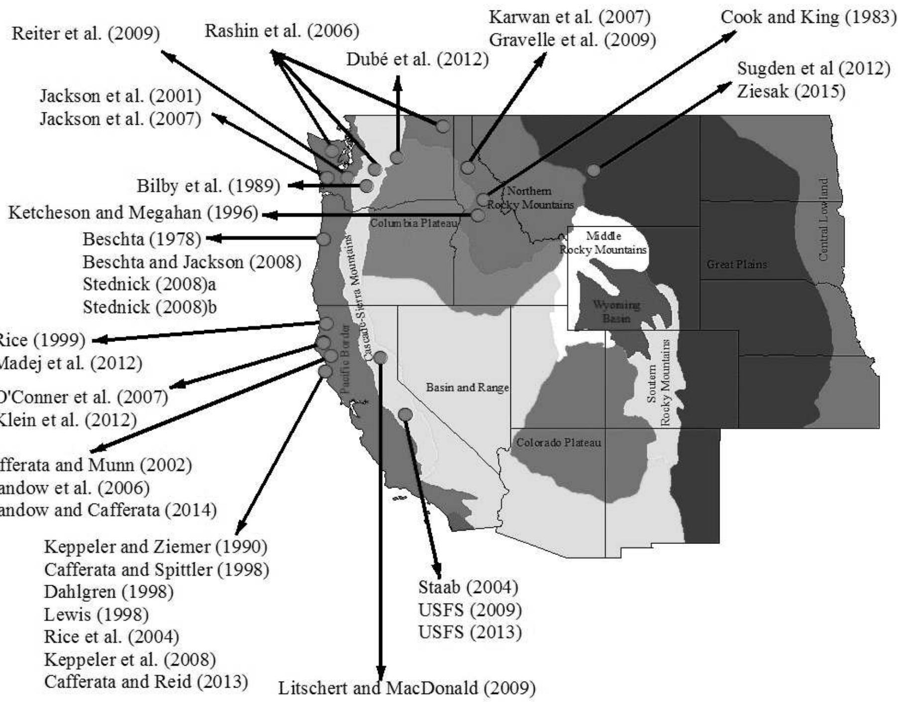 Reviewed bmp effectiveness studies by state and