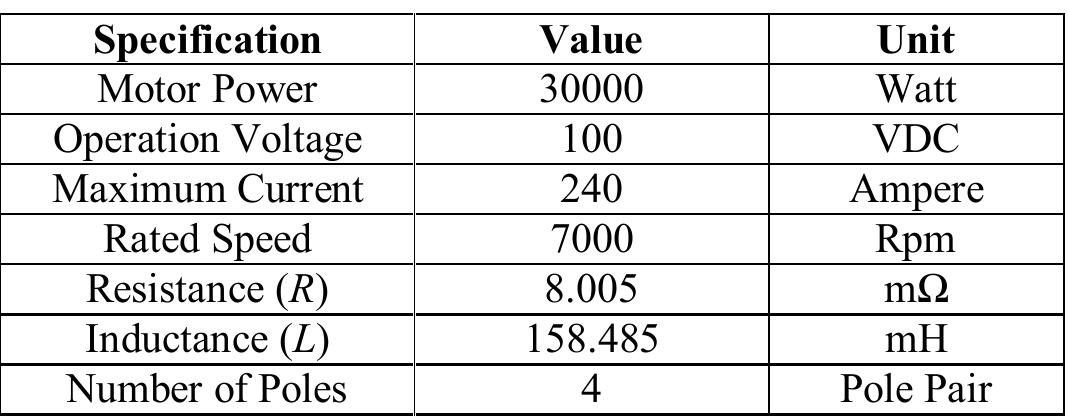 Bldc motor specification