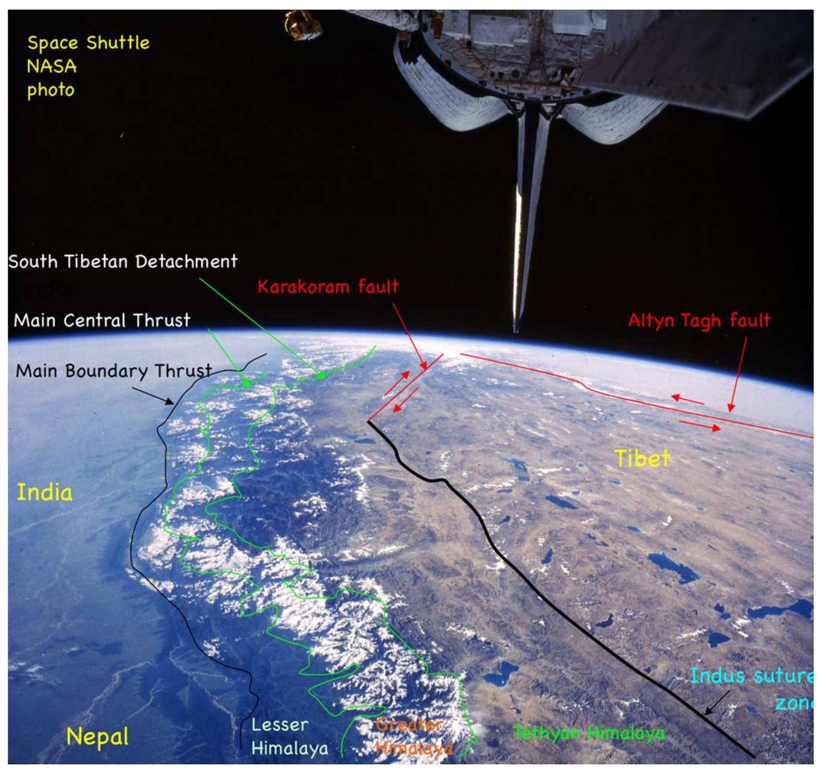 (PDF) Himalayan tectonics : a modern synthesis