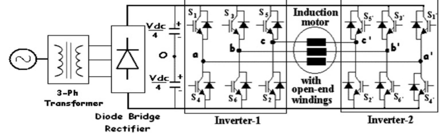 Dual two-level inverter with a single dc power supply
