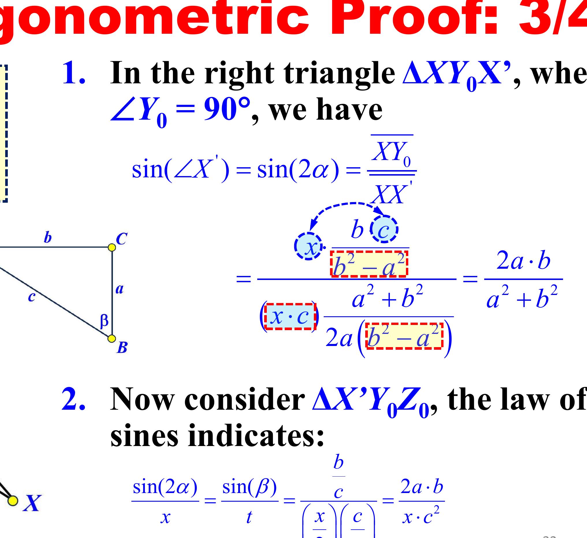 Figure 35 - The Pythagorean Theorem: III The Proof of