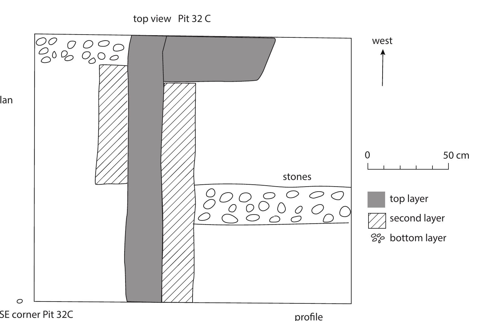 10. plan drawing of excavation 32c showing walls and step