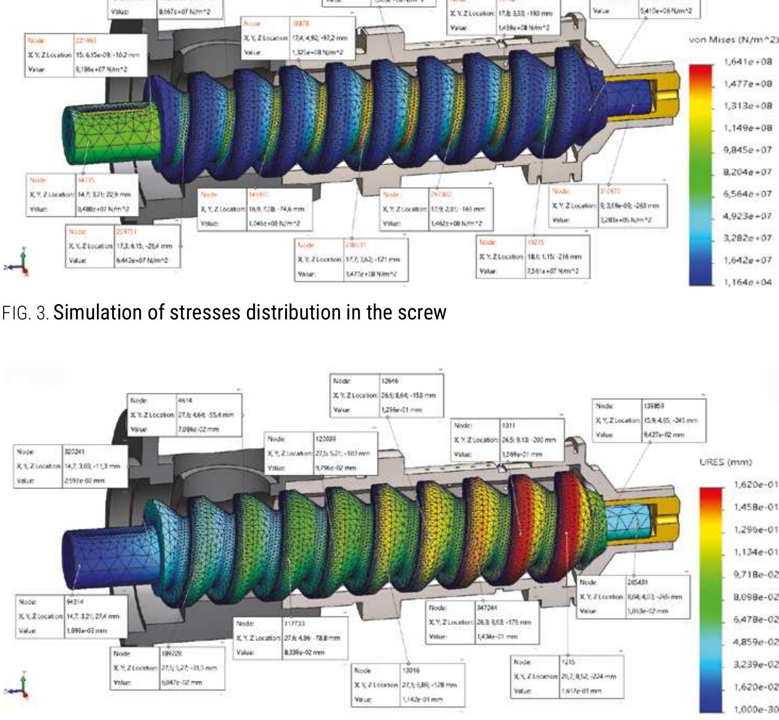 Simulation of deformations of the screw