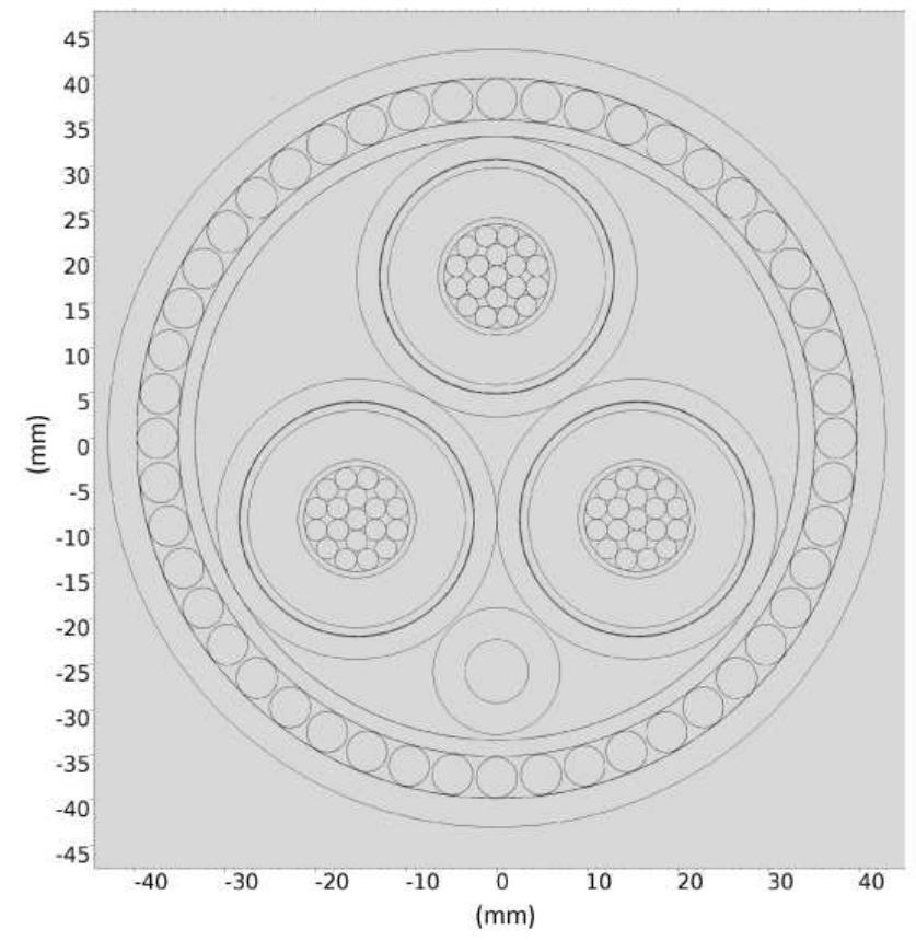 Cross section of the considered three-phase export cable as