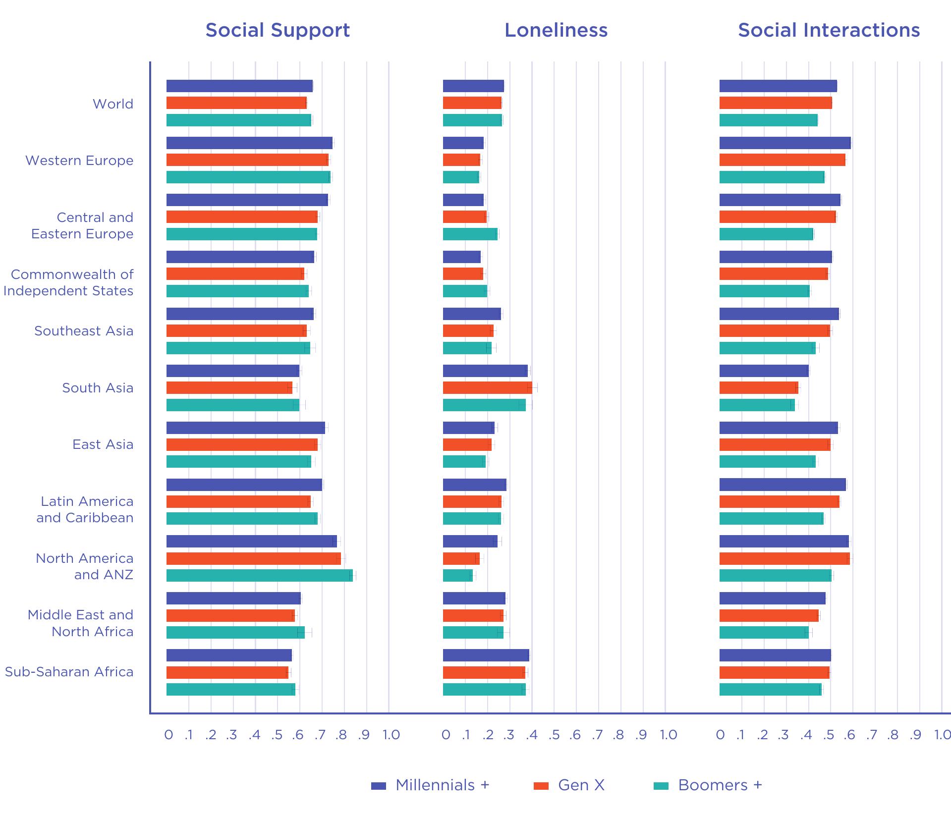 (PDF) World Happiness Report 2024
