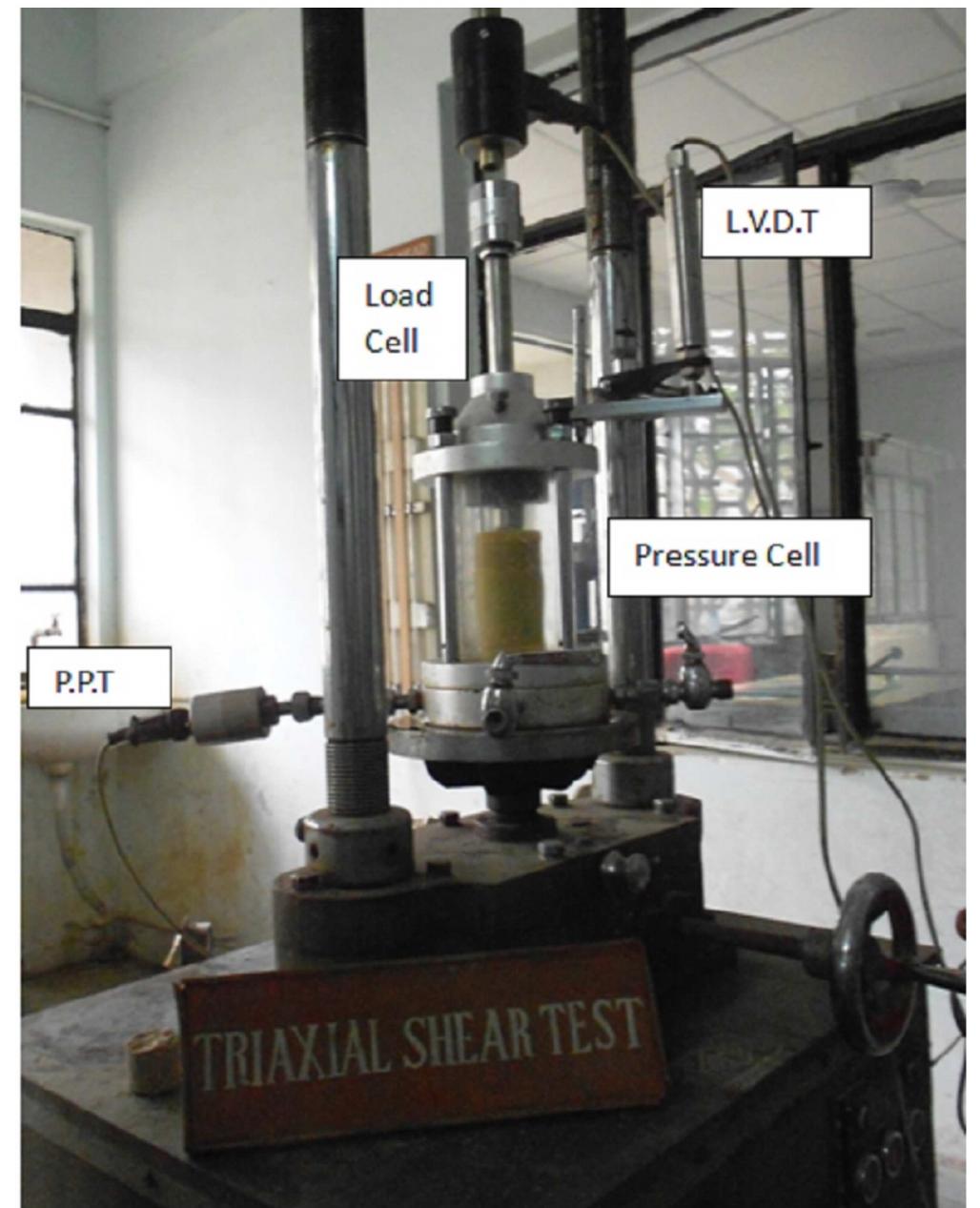 Triaxial shear test apparatus with lvdt, ppt, and load cell.