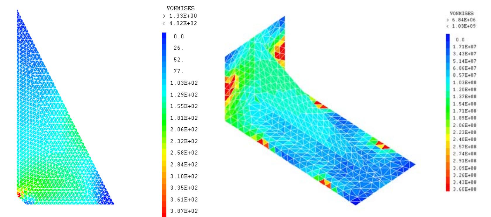 Model in fem, 2d flange model (left) and 3d model (right).