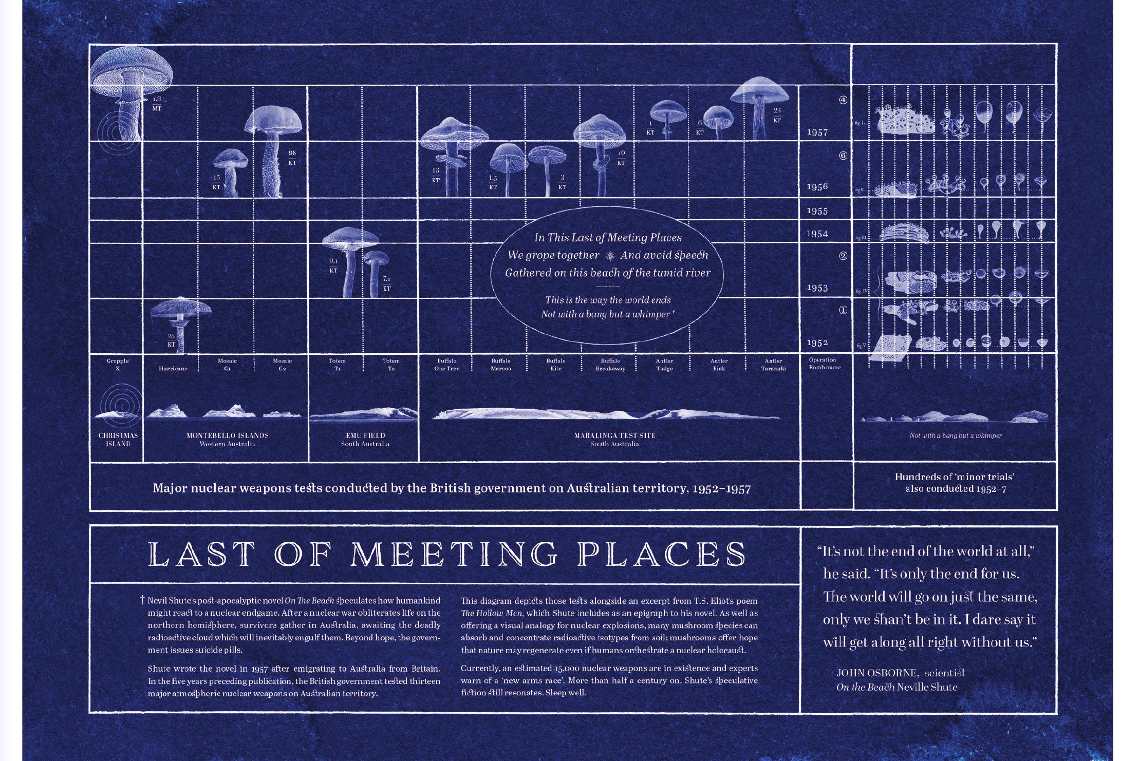 ‘speculative diagram 2: last of meeting places’. iteration