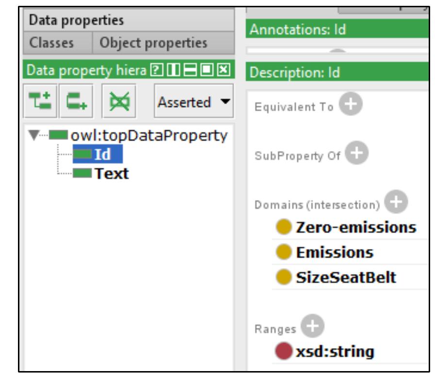 As shown in the above experiment, the produced ontology
