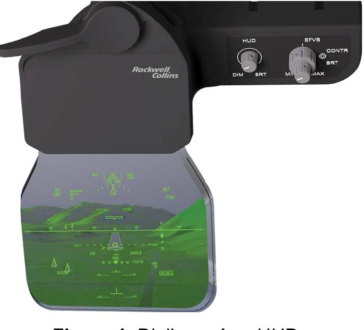 Figure 1 - 10‐2: Waveguide Manufacturing for AR Displays: