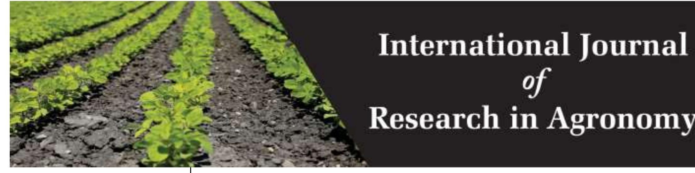 (PDF) Pollination ecology: Understanding plant-pollinator relationships